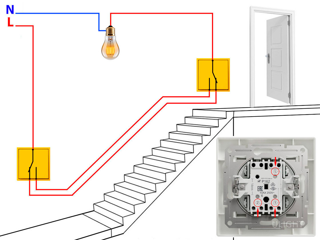 Vavien Anahtar Bağlantısı – Adım adım kılavuz